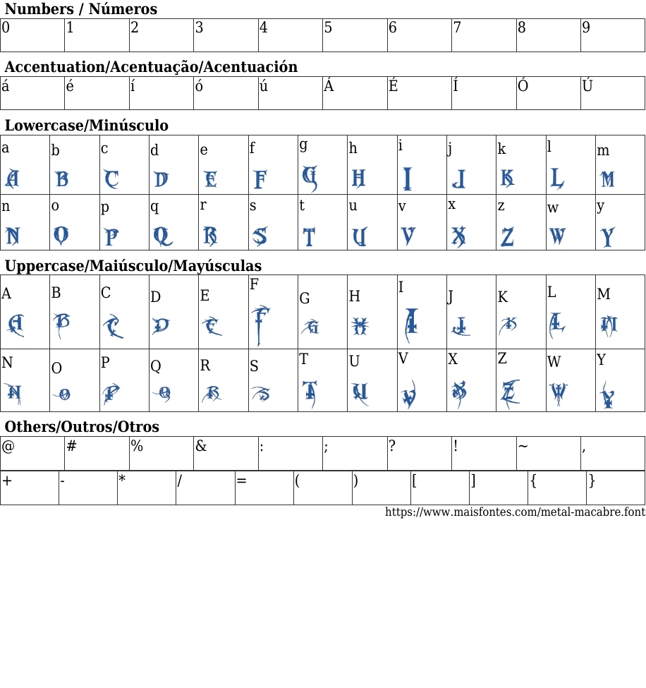 Metal Macabre: Télécharger une police gratuite | MaisFontes