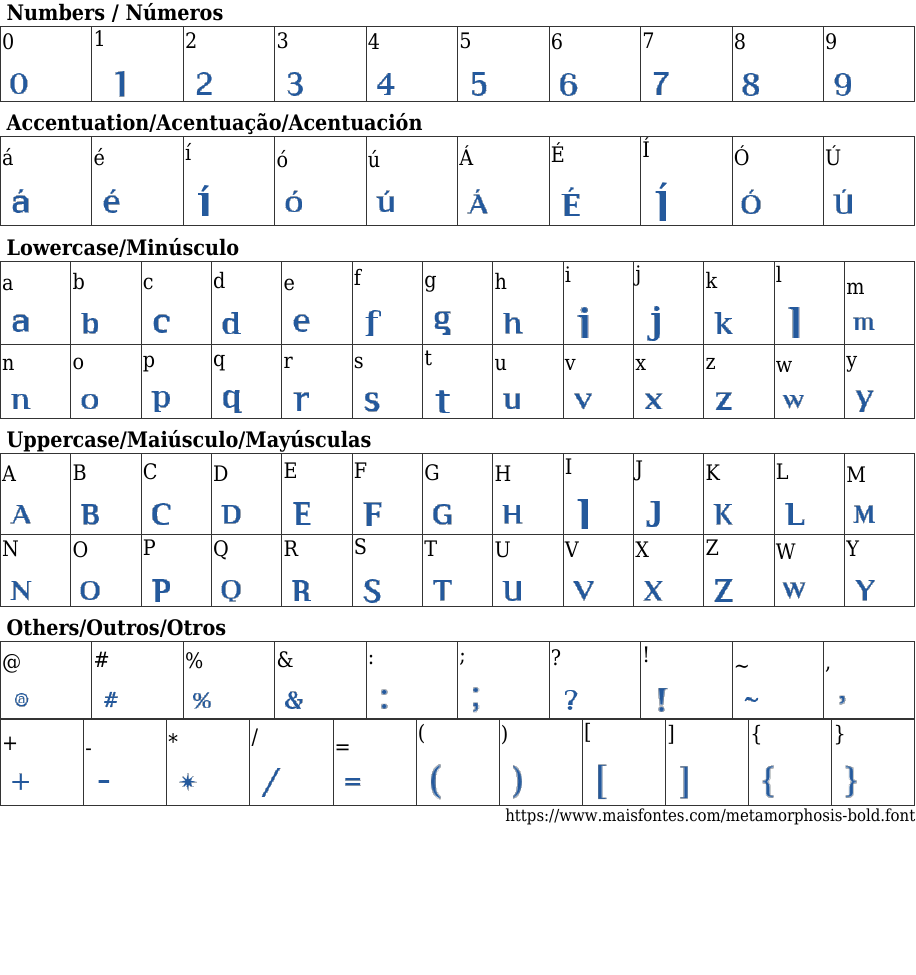 Metamorphosis Bold: Free Font Download | MaisFontes