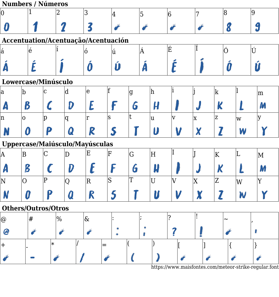 Meteor Strike Font: Free Download | MaisFontes