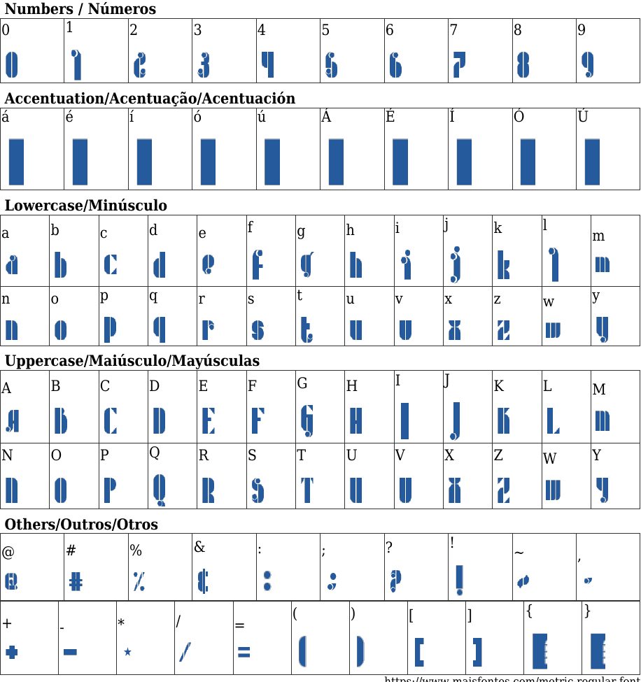 Metric Regular Font: Free Download | MaisFontes