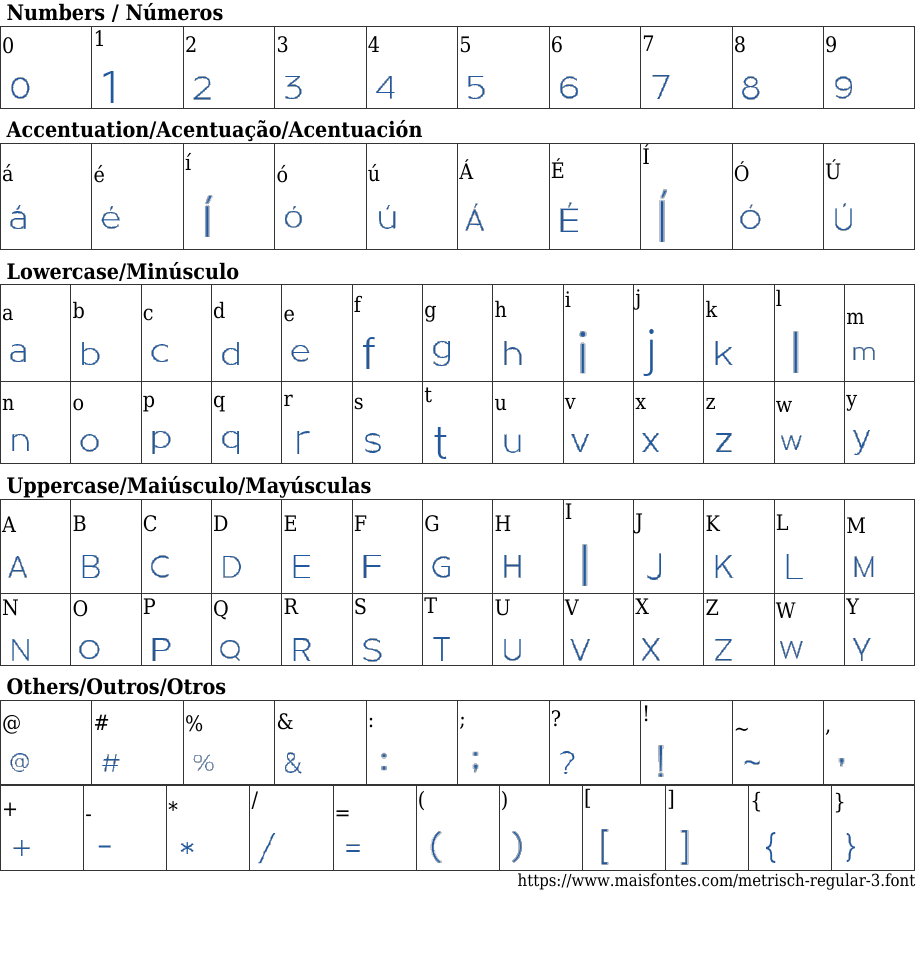 Metrisch Regular 3: Free Font Download | MaisFontes