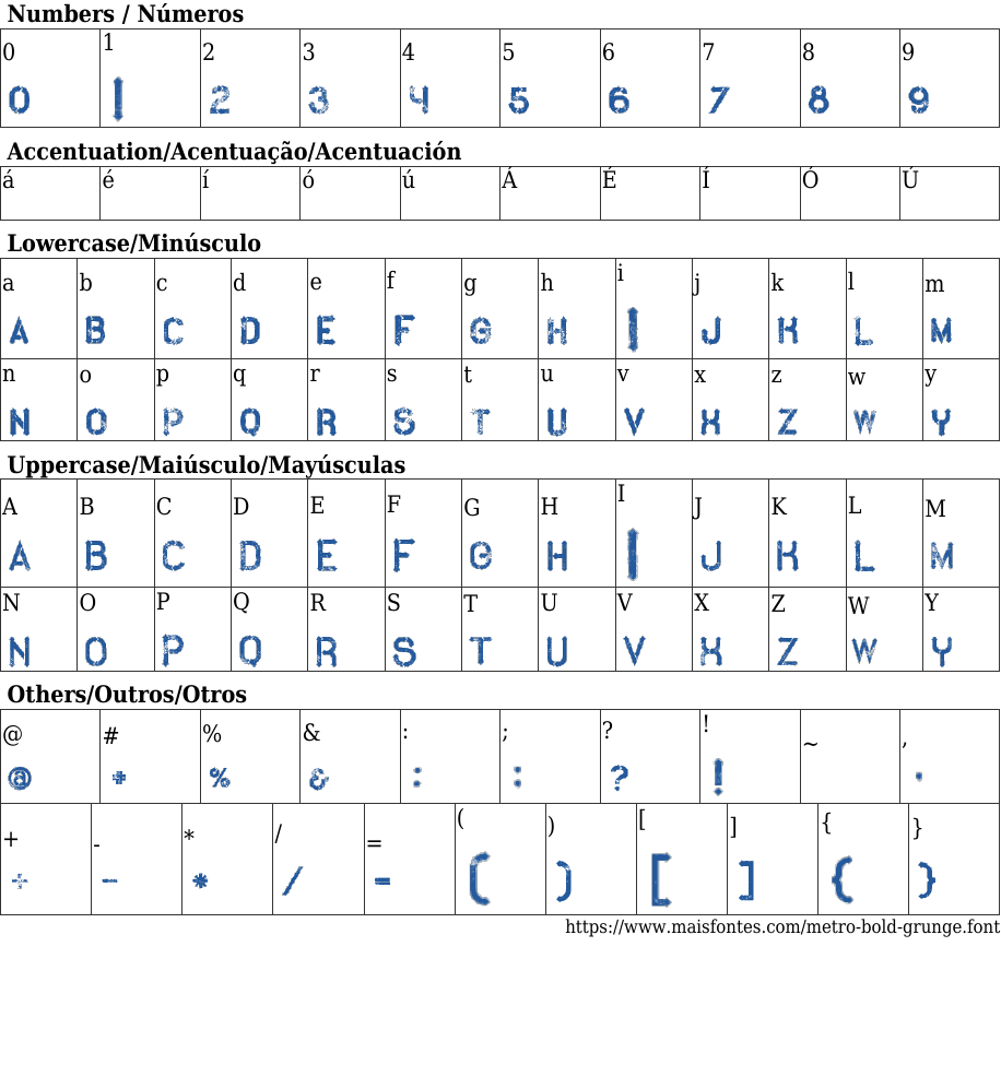 Metro Green Grunge Bold: Free Font Download | MaisFontes