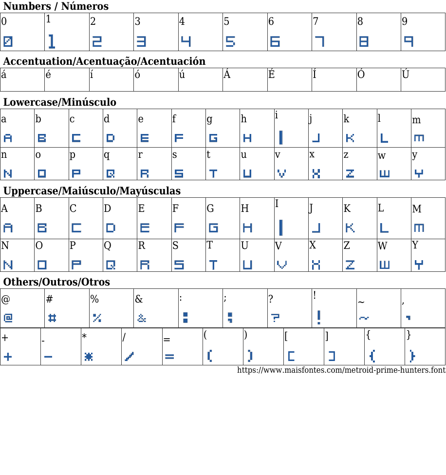 Metroid Prime Hunters: Free Font Download | MaisFontes