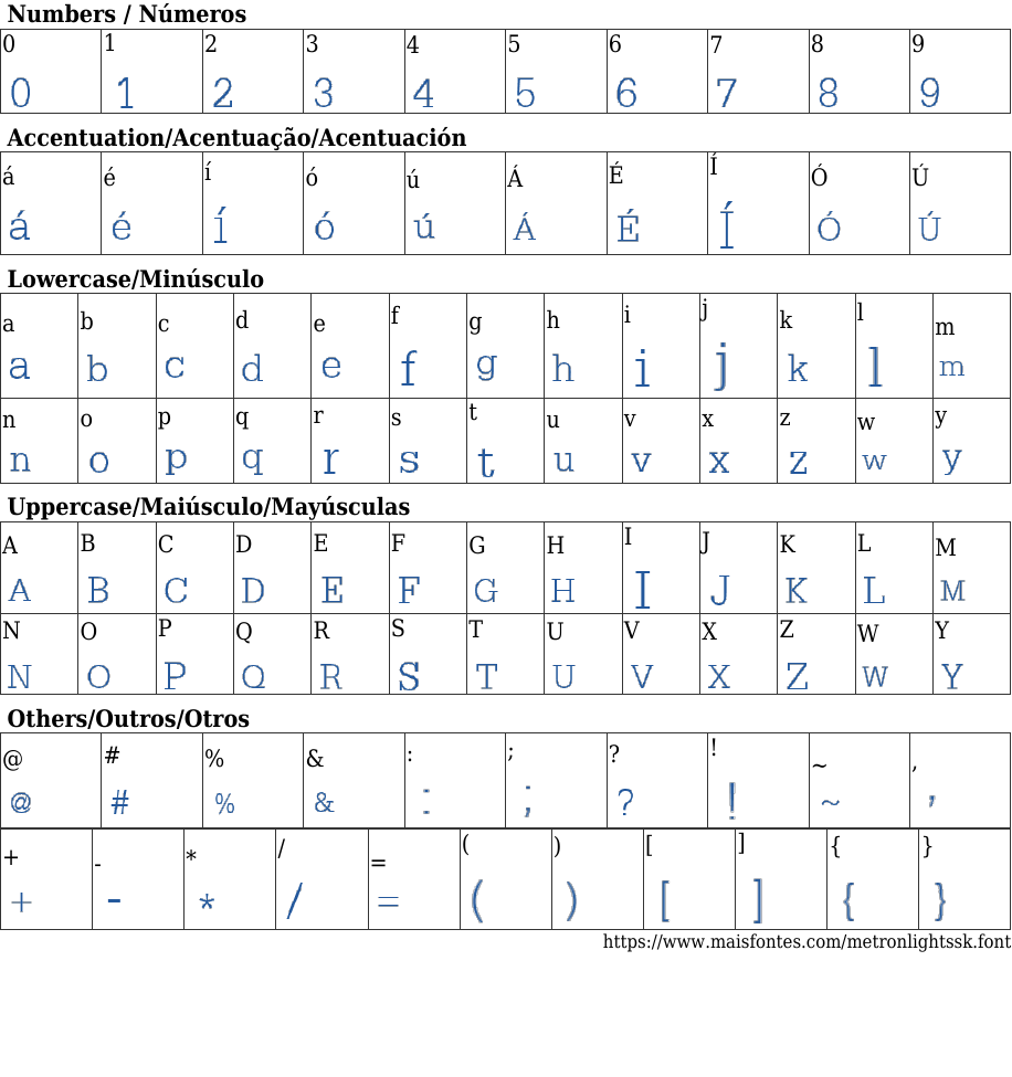 Metron SSK Light: Free Font Download | MaisFontes