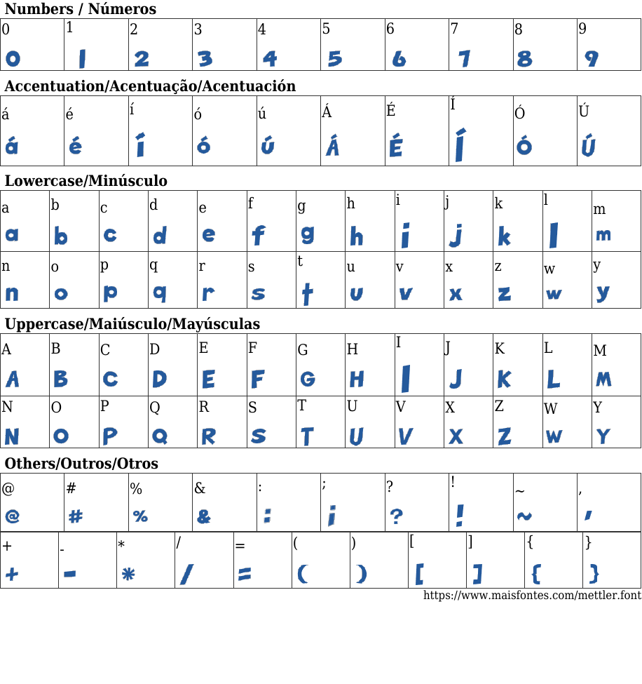 Mettler: Free Font Download | MaisFontes