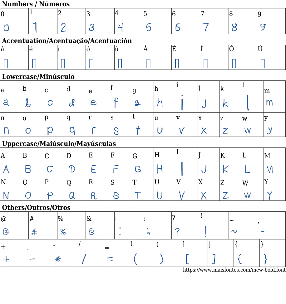 Mew Bold: Free Font Download | MaisFontes