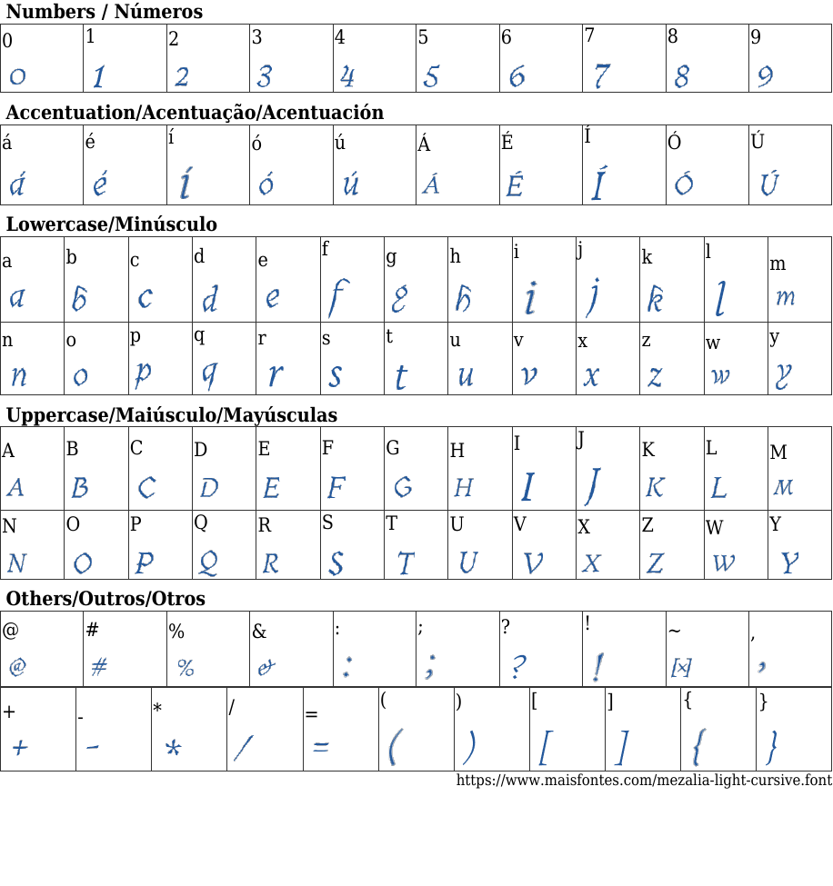 Mezalia Light Cursive: Free Font Download | MaisFontes