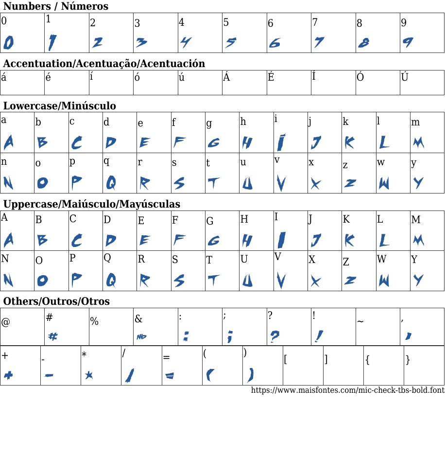Mic Check TBS Bold: Baixar Fonte Grátis | MaisFontes