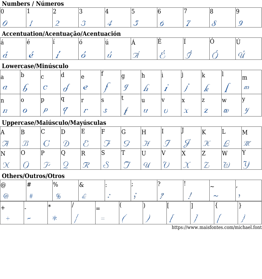 Michael: Baixar Fonte Grátis | MaisFontes