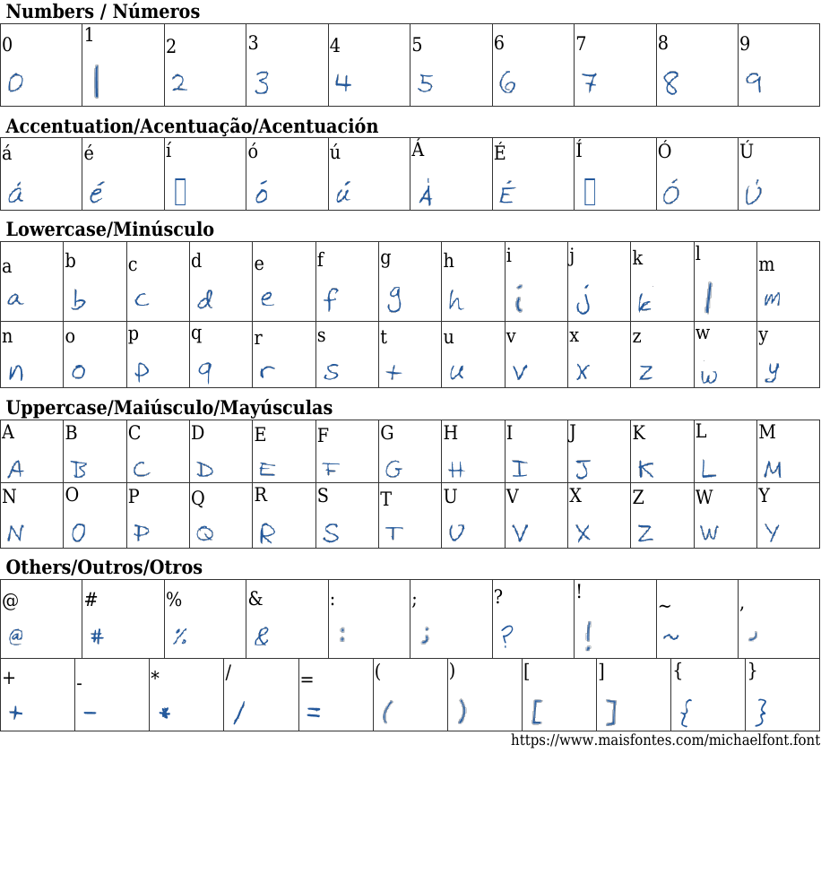 Michael: Baixar Fonte Grátis | MaisFontes