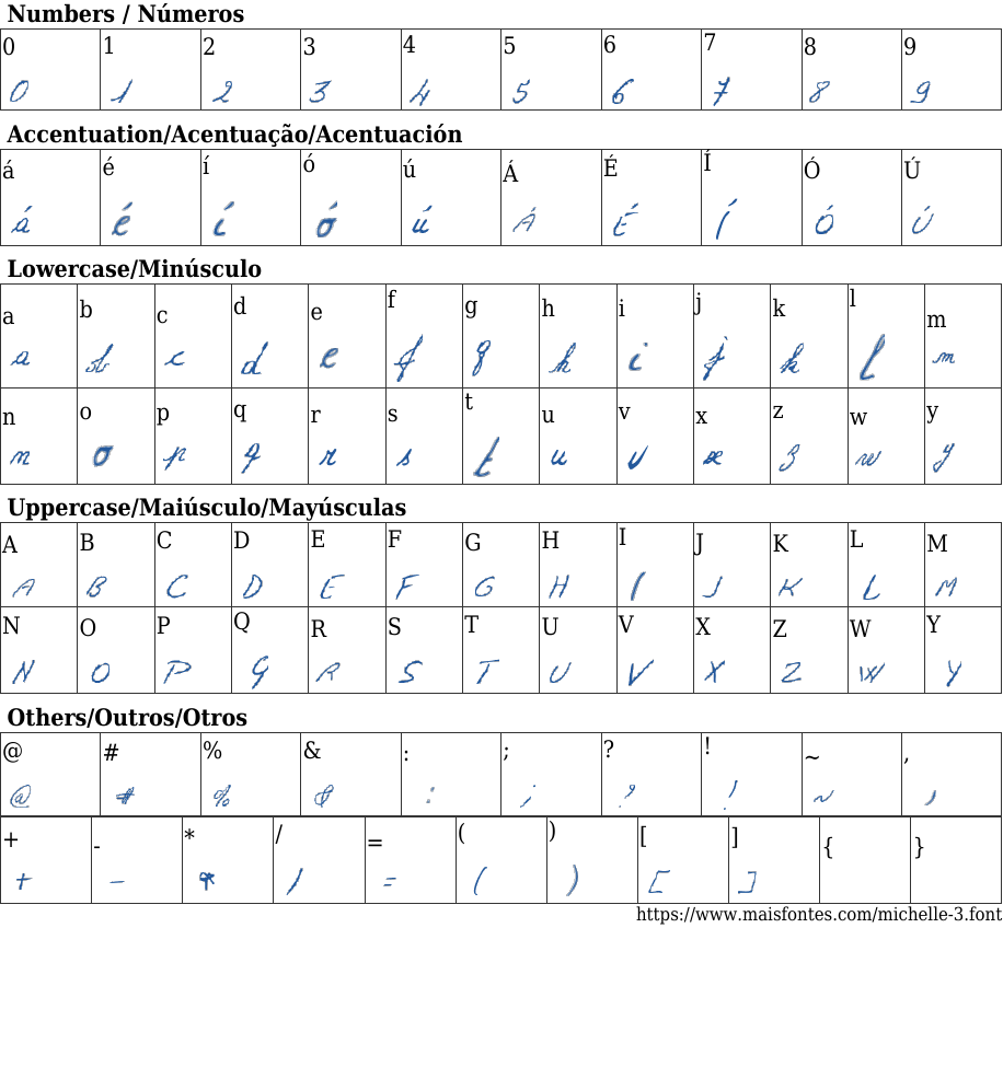 Michelle Script: Baixar Fonte Grátis | MaisFontes