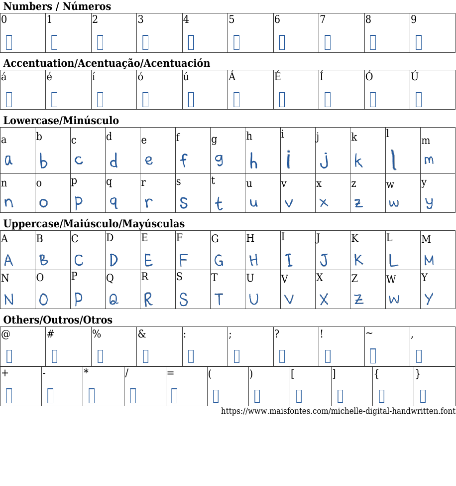Michelle digital handwritten: Baixar Fonte Grátis | MaisFontes