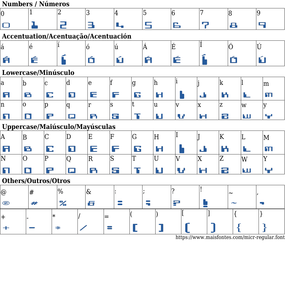 Micr Regular Larger: Free Font Download | MaisFontes