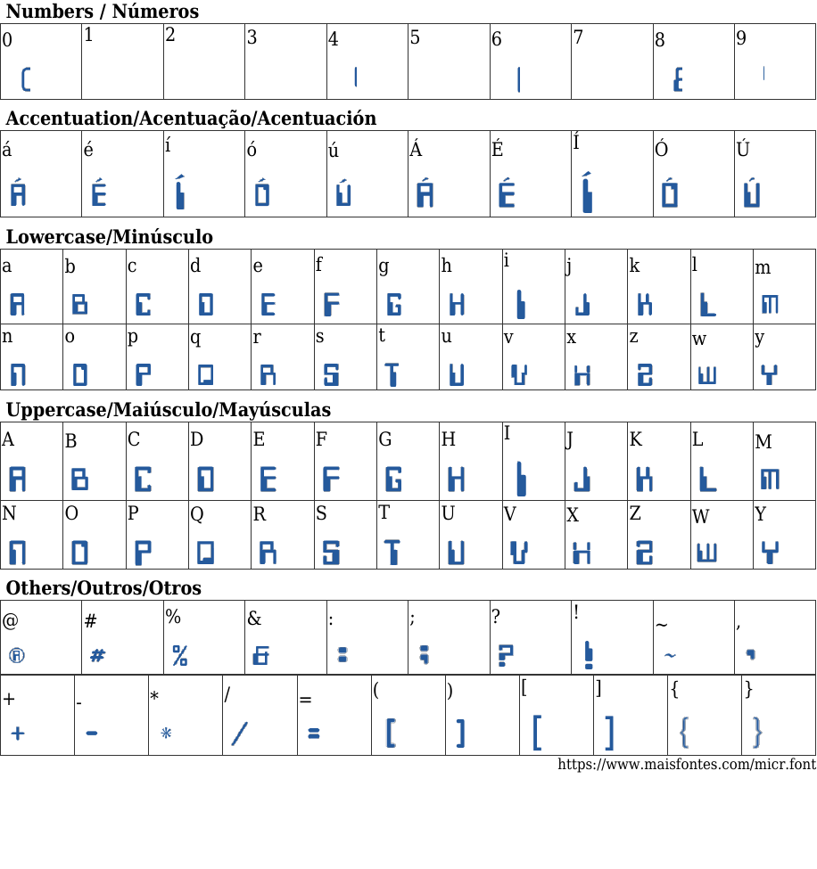 MICR: Free Font Download | MaisFontes
