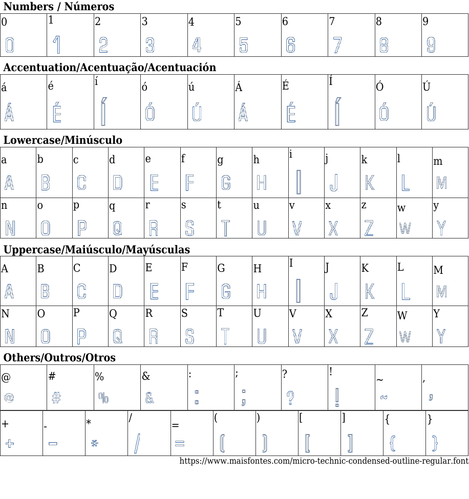 Micro Technic Condensed Outline Regular: Free Font Download | MaisFontes