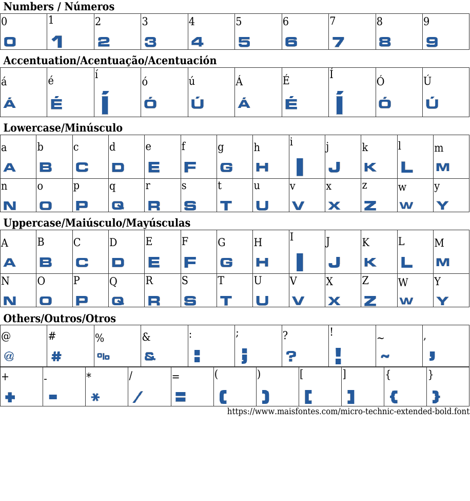 Micro Technic Extended Bold: Download Free Font | MaisFontes