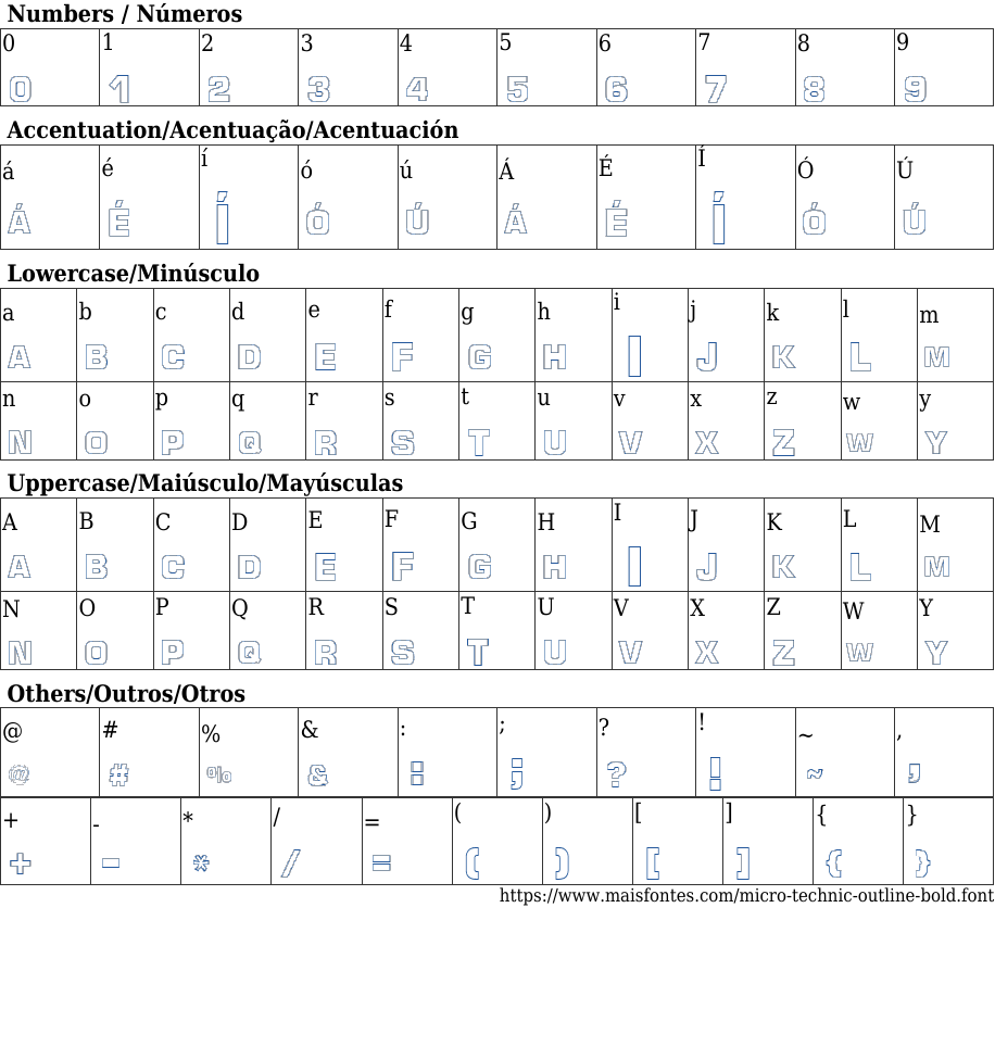 Micro Technic Outline Bold: Baixar Fonte Grátis | MaisFontes
