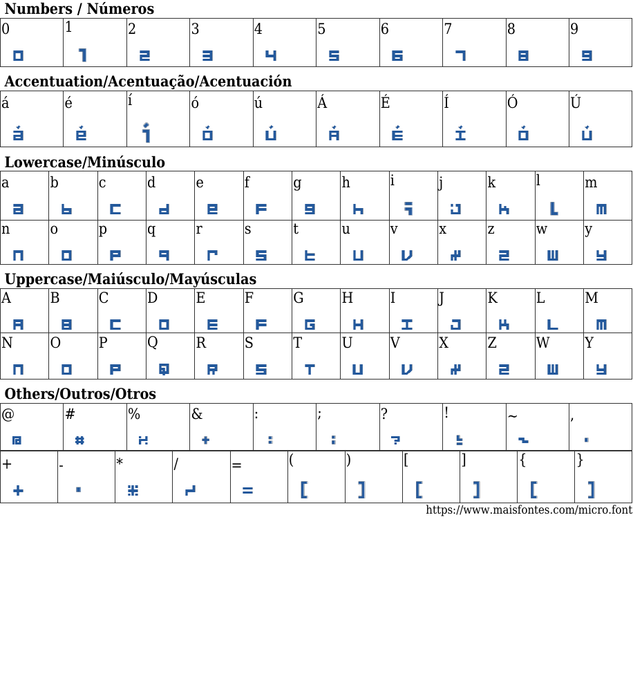 Micro Font: Free Download | MaisFontes