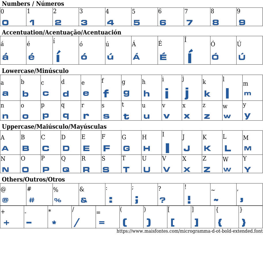 Microgramma D OT Extended Bold: Free Font Download | MaisFontes
