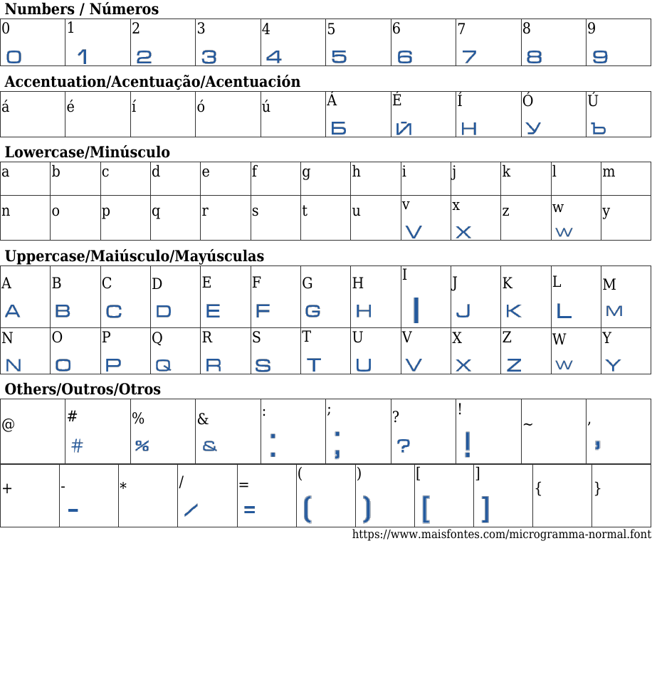 MICROGRAMMA NORMAL CAPS: Free Font Download | MaisFontes