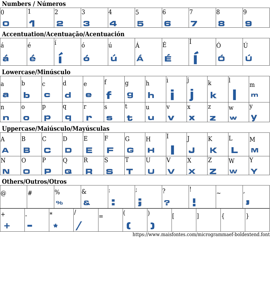 Microgramma EF Extended Bold: Download Free Font | MaisFontes