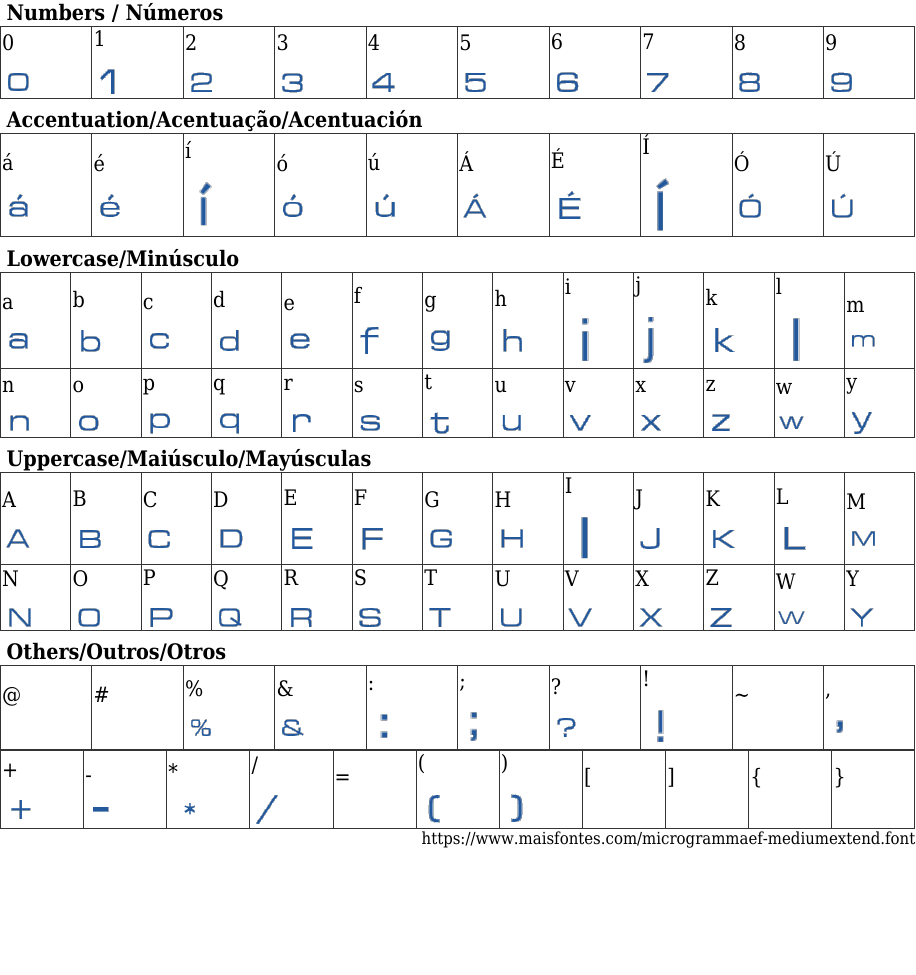 Microgramma EF Extended Medium Font: Free Download | MaisFontes