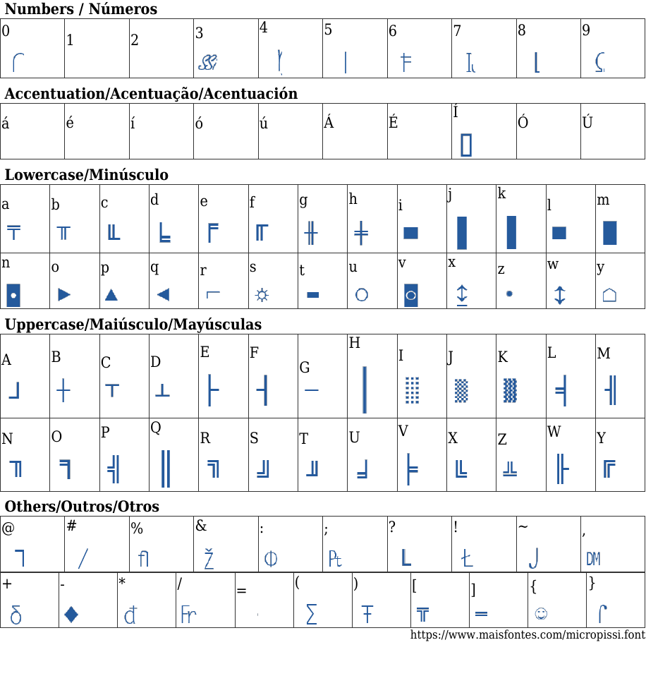 Micro Pi SSi: Free Font Download | MaisFontes