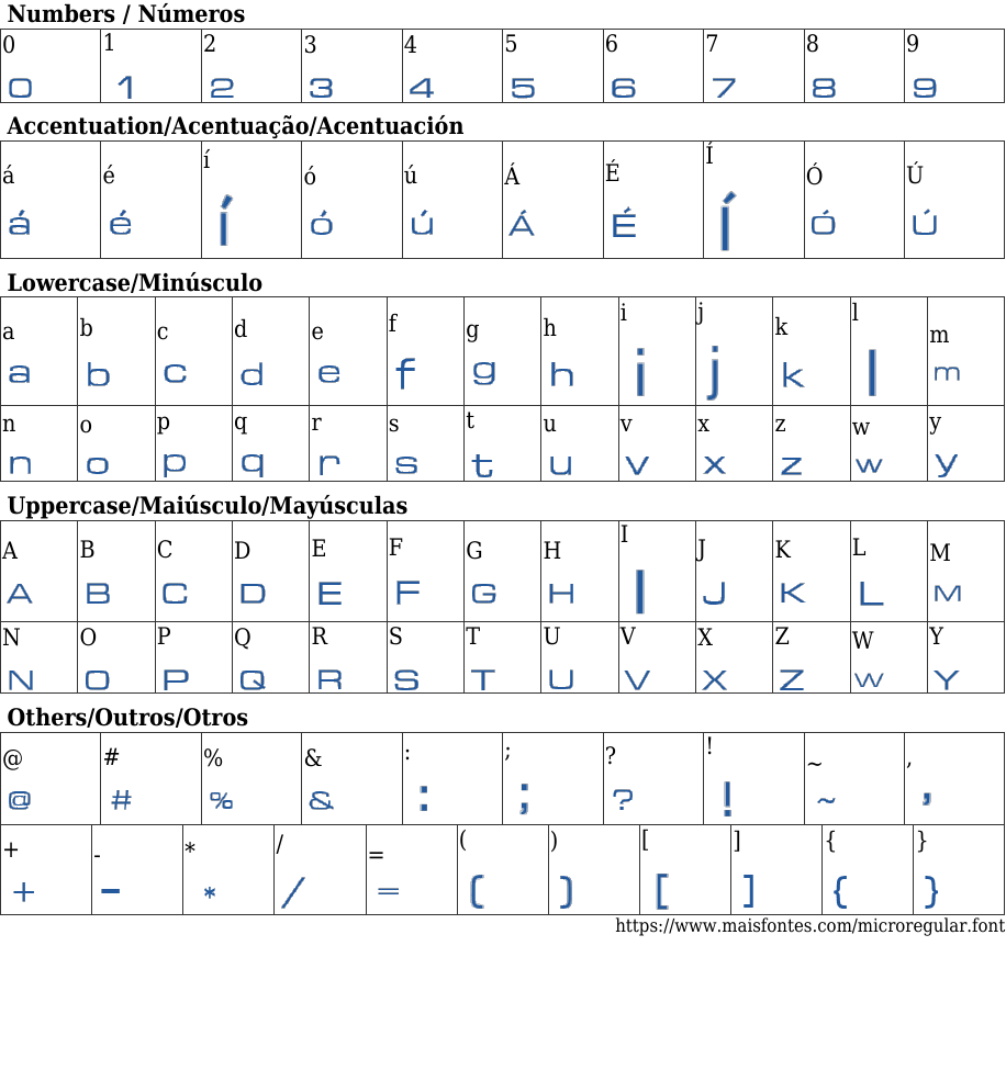 Micro FLF Regular: Free Font Download | MaisFontes
