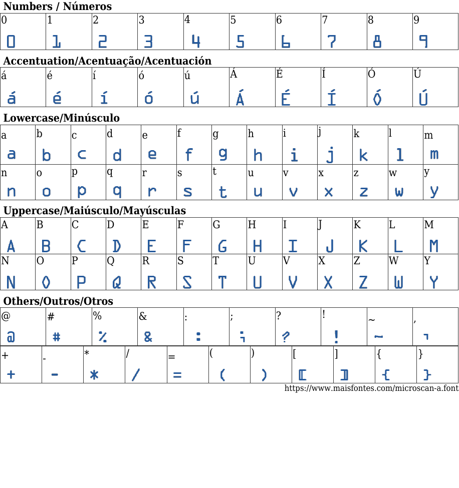 Microscan A: Free Font Download | MaisFontes