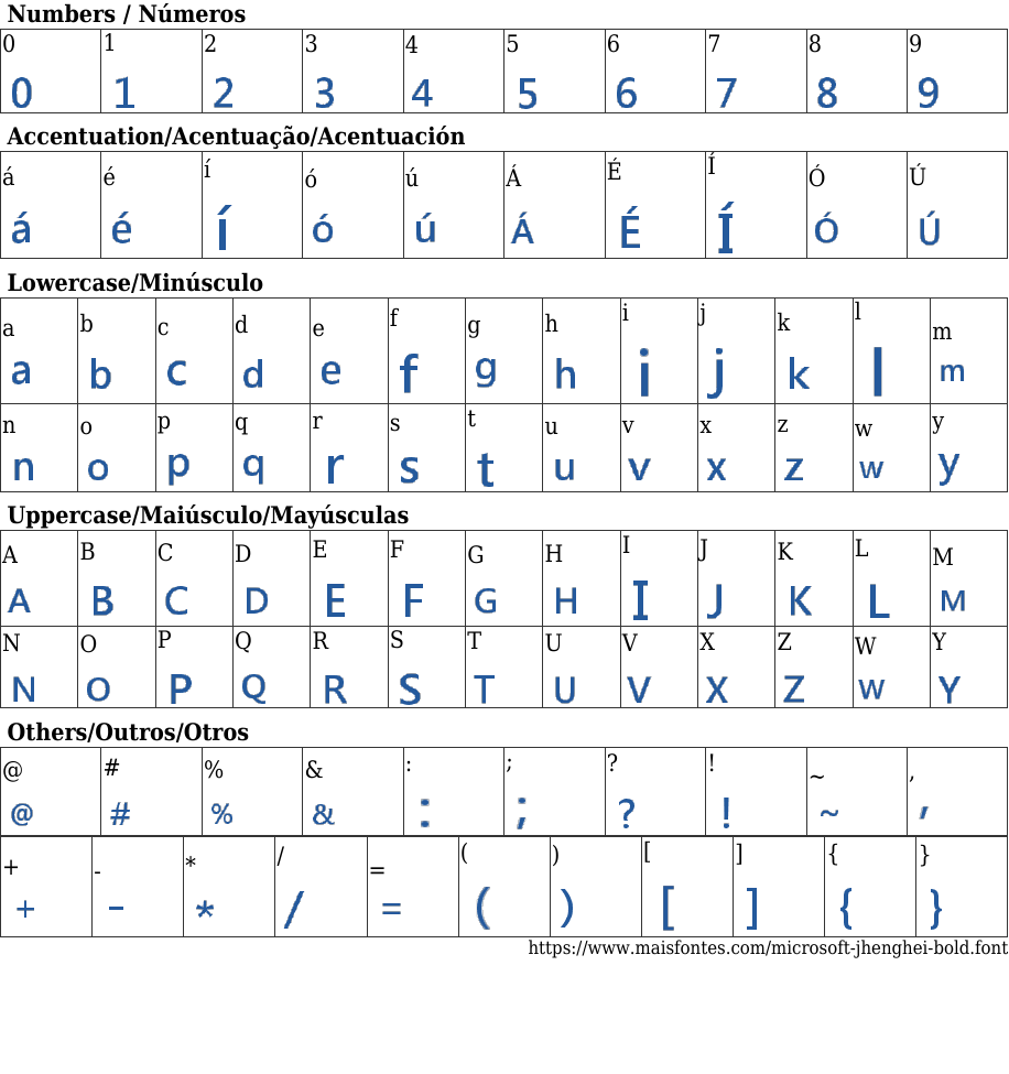 Microsoft JhengHei Bold Font: Free Download | MaisFontes