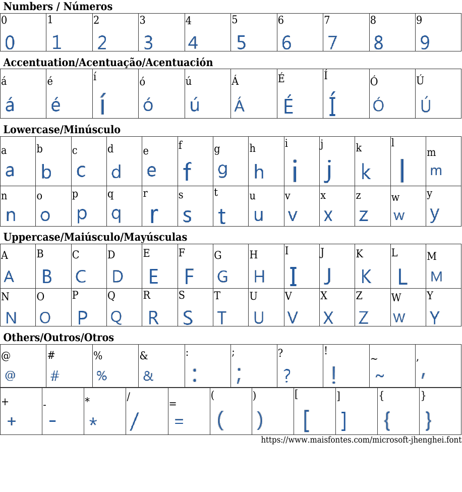 Microsoft JhengHei Font: Free Download | MaisFontes