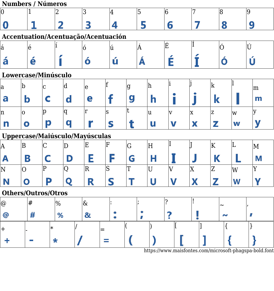 Microsoft Phags Pa Bold Font: Free Download | MaisFontes
