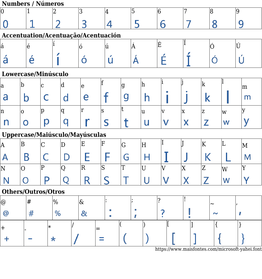 Microsoft YaHei Font: Free Download | MaisFontes