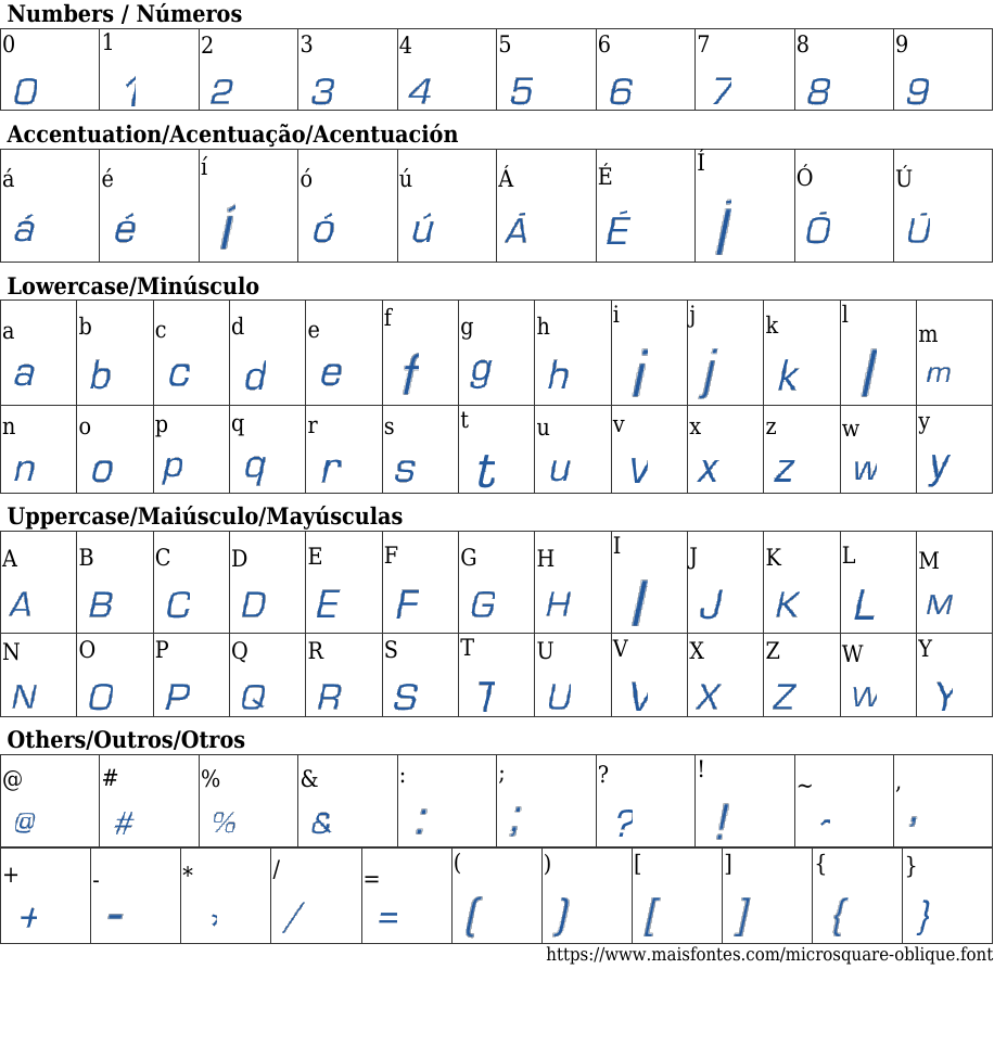 Micro Square Oblique Font: Free Download | MaisFontes