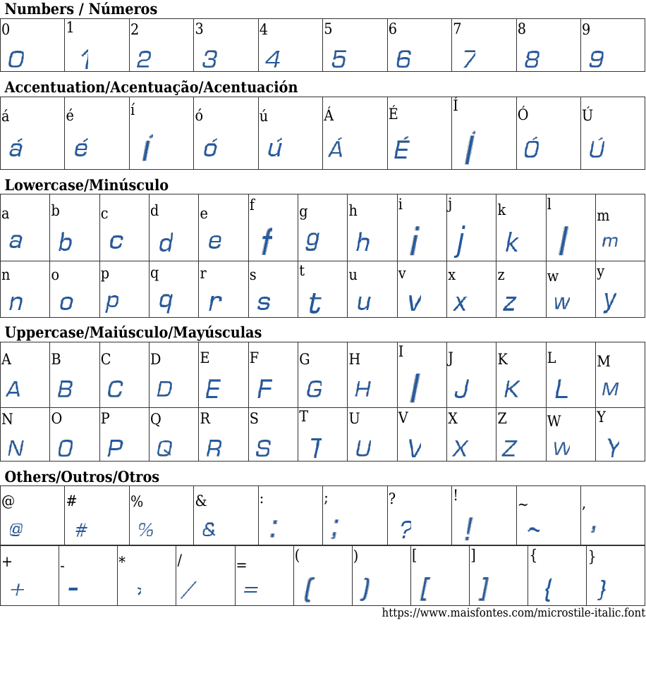Microstile Italic: Baixar Fonte Grátis | MaisFontes