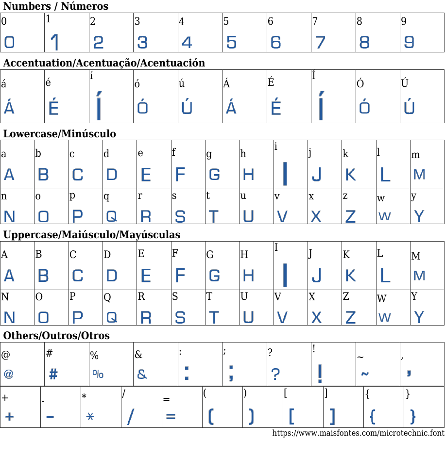 Micro Technic: Download Free Font | MaisFontes
