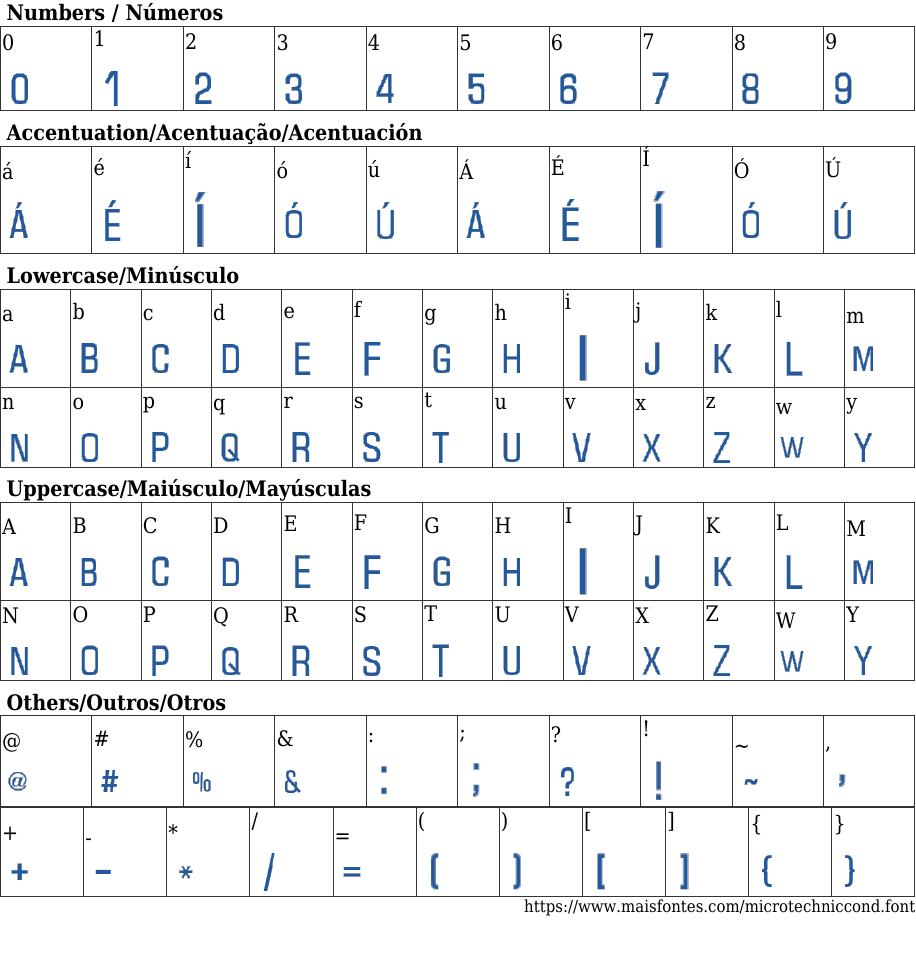 Micro Technic Condensed: Free Font Download | MaisFontes