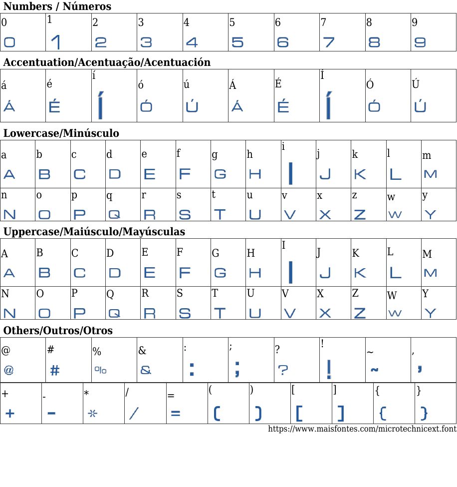 Micro Technic Extended: Free Font Download | MaisFontes
