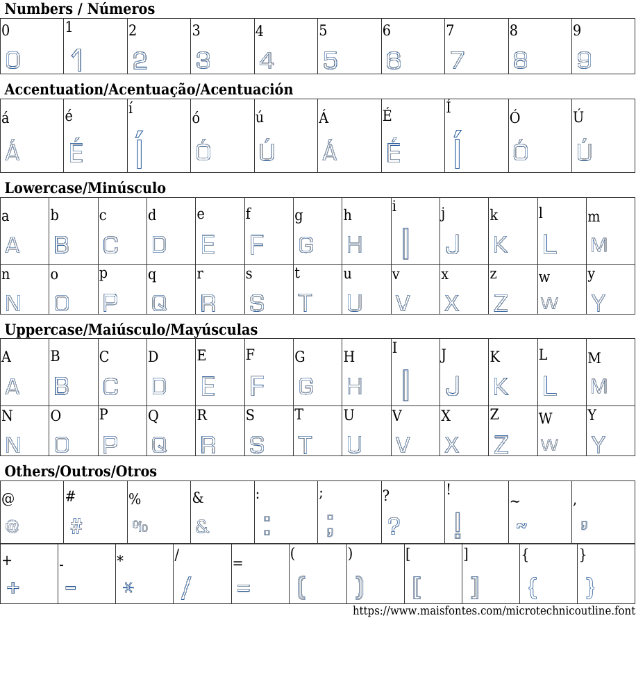 Micro Technic Outline: Free Font Download | MaisFontes