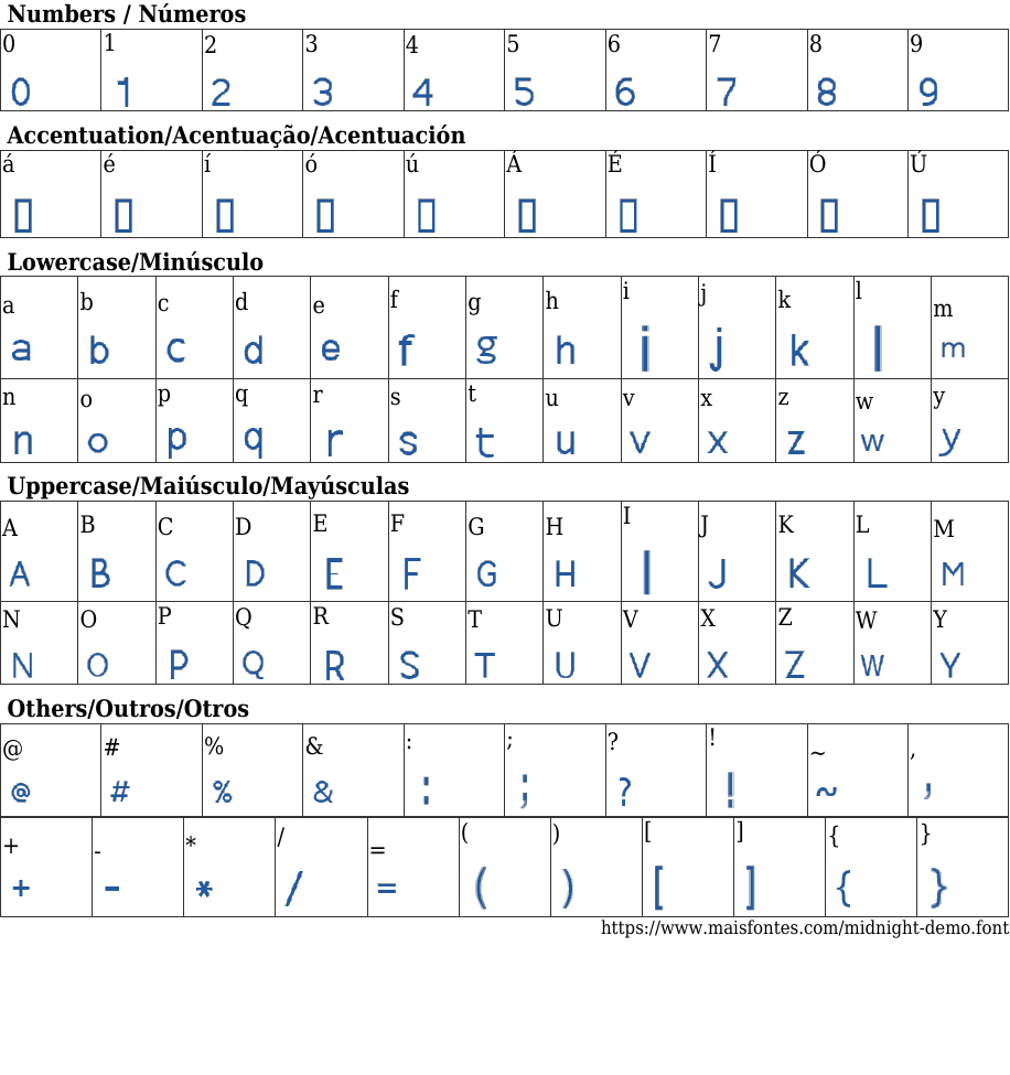 Midnight Macromedia: Free Font Download | MaisFontes