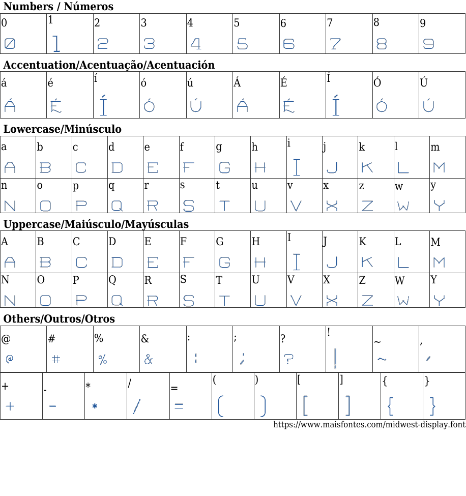 Midwest Display: Free Font Download | MaisFontes