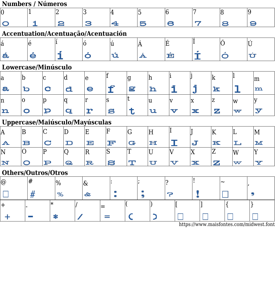 Midwest: Free Font Download | MaisFontes