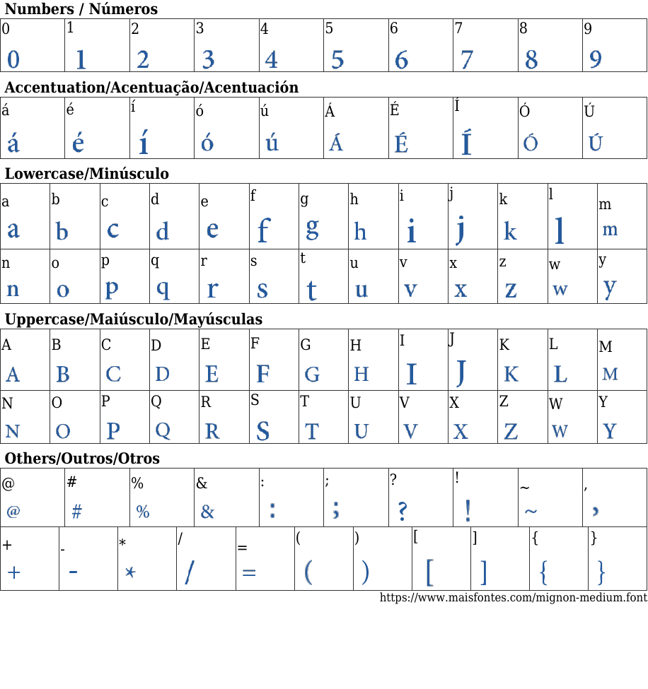 Mignon Medium: Baixar Fonte Grátis | MaisFontes