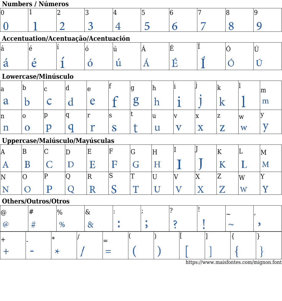Mignon: Download Free Font | MaisFontes