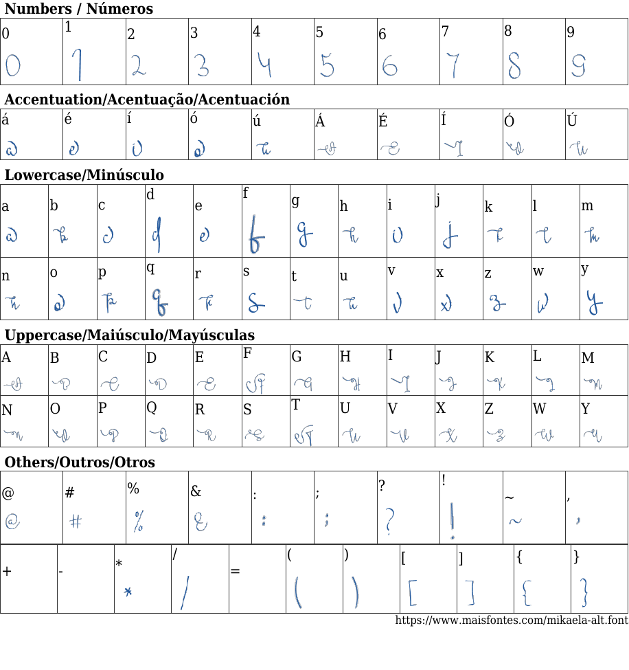 Mikaela Alternate: Free Font Download | MaisFontes