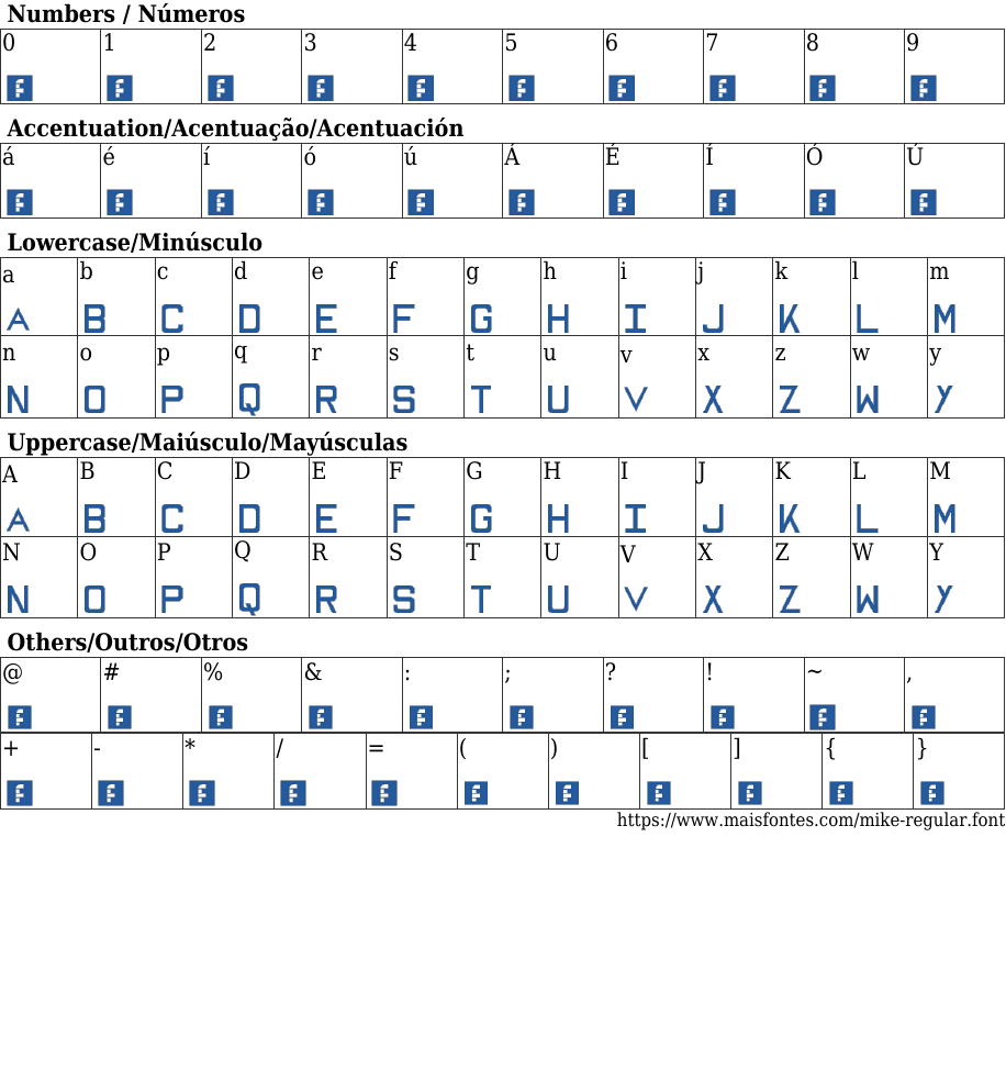 MIKE Regular: Baixar Fonte Grátis | MaisFontes