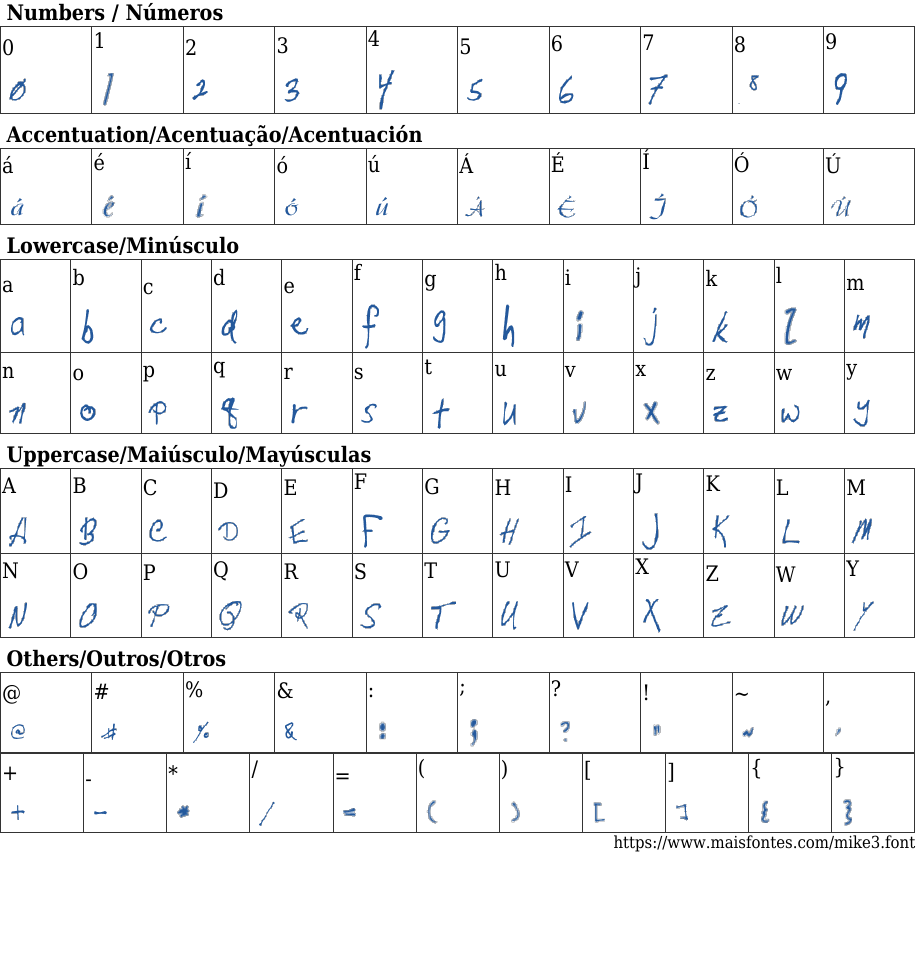 Mike 3: Free Font Download | MaisFontes