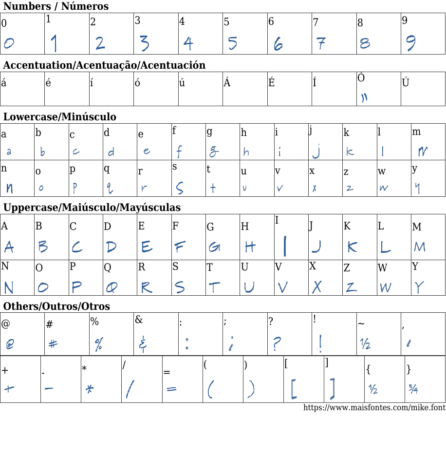 Mike: Free Font Download | MaisFontes