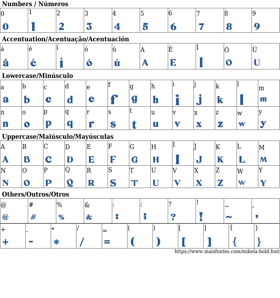 Mikela Bold: Free Font Download | MaisFontes