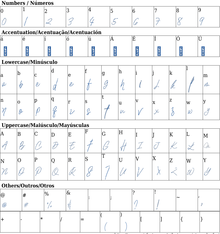 Milestone Script Monoline: Baixar Fonte Grátis | MaisFontes